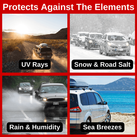 GOAT Coat™ Ceramic Spray by GORDON Car Care – Gordon Car Care